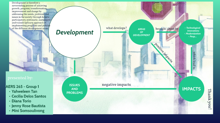 Concept Map of Development - AERS 265 by Yahweleen Tan on Prezi