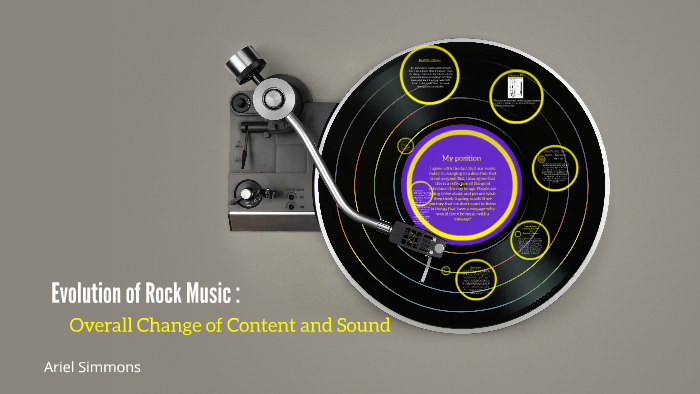 Evolution of Rock Music by ariel simmons on Prezi