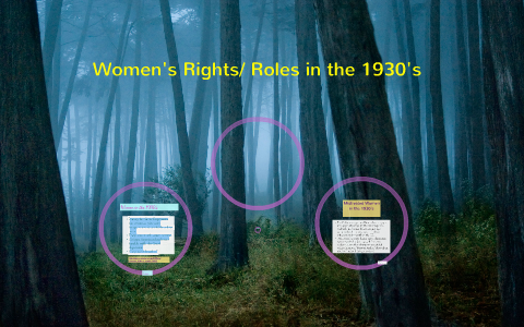Women's Rights/ Roles in the 1930's by Logan Mitchell on Prezi