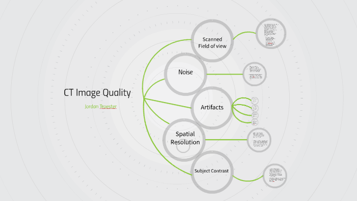 CT Image Quality by Jordan Troester on Prezi