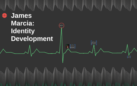 James Marcia: Identity Development by on Prezi
