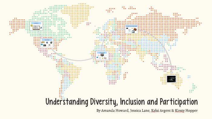 Understanding Diversity and Inclusion by Amanda Howard on Prezi