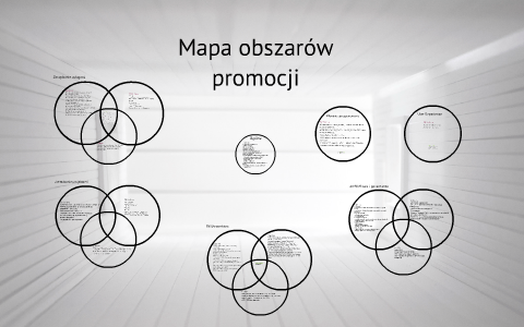 mapa obszarów promocji by Zofia Dyrman on Prezi
