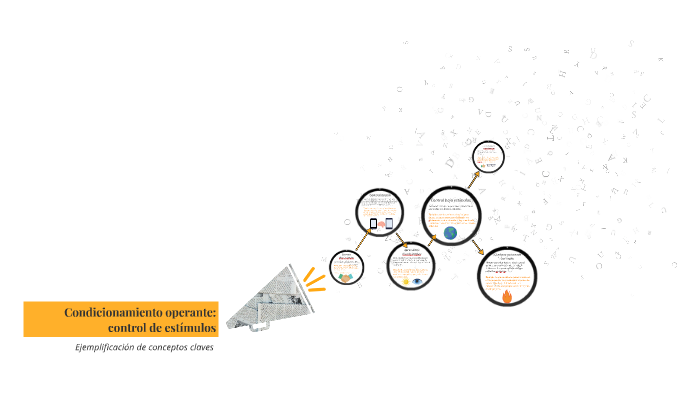 Condicionamiento operante: control de éstimulos by Johana Josset Ruiz ...