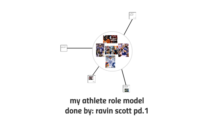 my athlete role model by ravin scott on Prezi