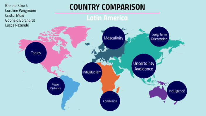 Country Comparison - Latin America by Gabriela Círico Borchardt on Prezi