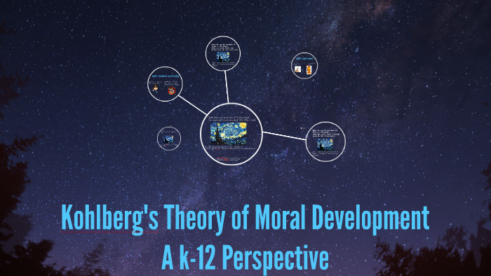 Kohlberg's Theory of Moral Development by Gail Ballard on Prezi