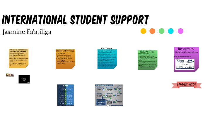International Student Support by on Prezi