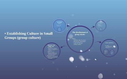 Establishing Culture in Small Groups (group culture) by Joel Chang on Prezi