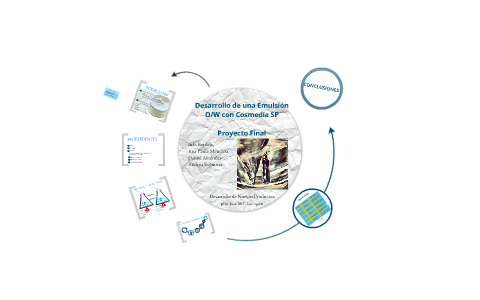 Cosmedia SP by Andrea Espinosa on Prezi