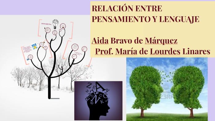 RELACIÓN ENTRE PENSAMIENTO Y LENGUAJE by Aida Bravo Marquez on Prezi