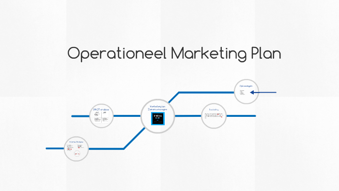 Operationeel Marketing Plan by Vera Poppe on Prezi