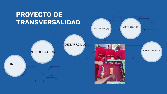 PROYECTO DE TRANSVERSALIDAD by cecyy arteaga on Prezi