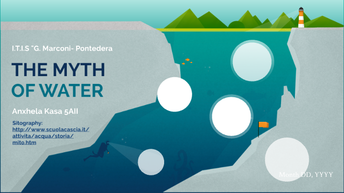 The myth of water by Angela Kasa on Prezi