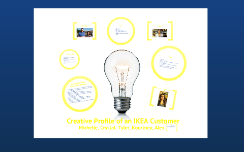IKEA Creative Profile by Michelle Phillips on Prezi