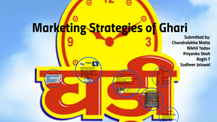 Marketing Project on Ghadi Detergent by Priyanka Shah on Prezi