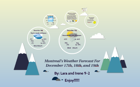 Lara and Irene Geo Presentation by Kristine U on Prezi