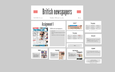 British newspapers lesson 1 by r v on Prezi