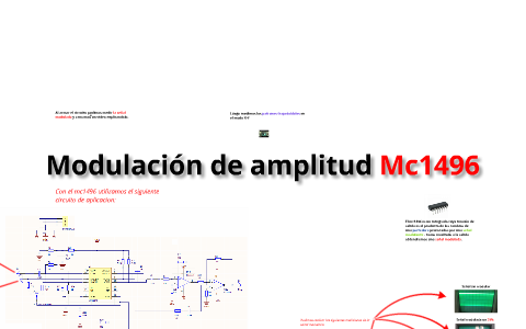 Modulación de amplitud, mc1496 by Mariano Fraser on Prezi