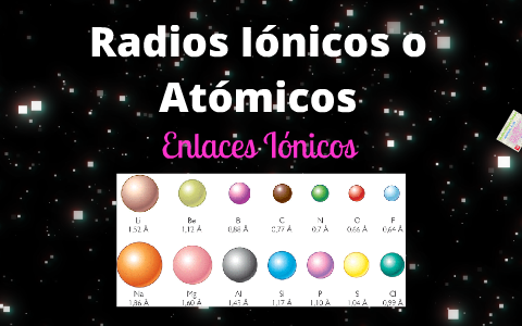 Radios Ionicos (Bioquímica) by Jonathan Cristhan Perez on Prezi