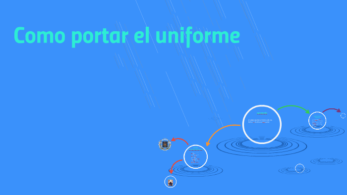 como portar el uniforme by sara fraile on Prezi