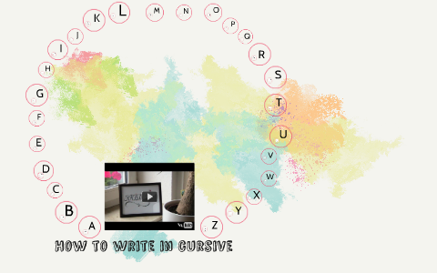 How to write in cursive by Stephanie Zuidervliet on Prezi
