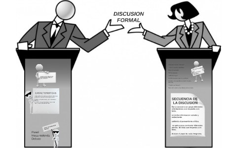 DISCUSION FORMAL by Hernan Cortes Morales on Prezi