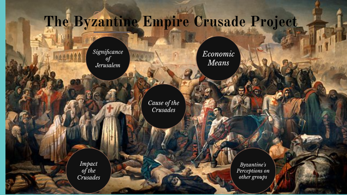 The Byzantine Empire Crusade Project by Pope Alan on Prezi