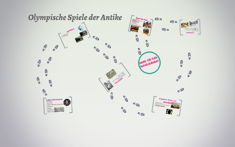 Olympische Spiele der Antike by Marwan Giesel on Prezi