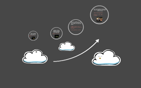 Simile- A comparison between two unlike things using like or by Karissa ...