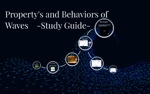 Property's and behaviors of Waves by Kaylee Bera on Prezi