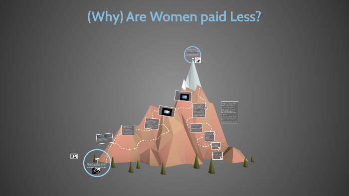 (Why) Are Women paid Less? by Sheila Flynn on Prezi