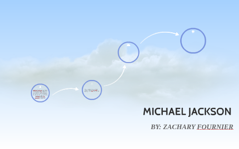 MICHAEL JACKSON by zachary fournier on Prezi