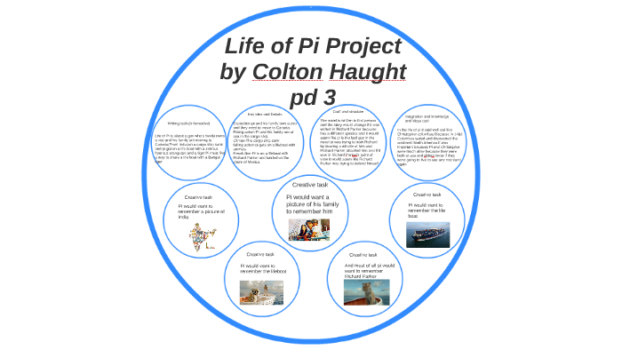 Life of Pi Project by colton haught on Prezi