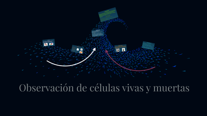 Observación de células vivas y muertas by ivan alvarez on Prezi