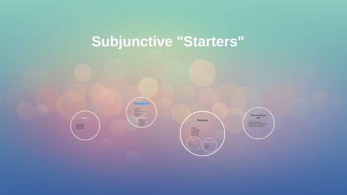 Subjunctive "Starters" by on Prezi