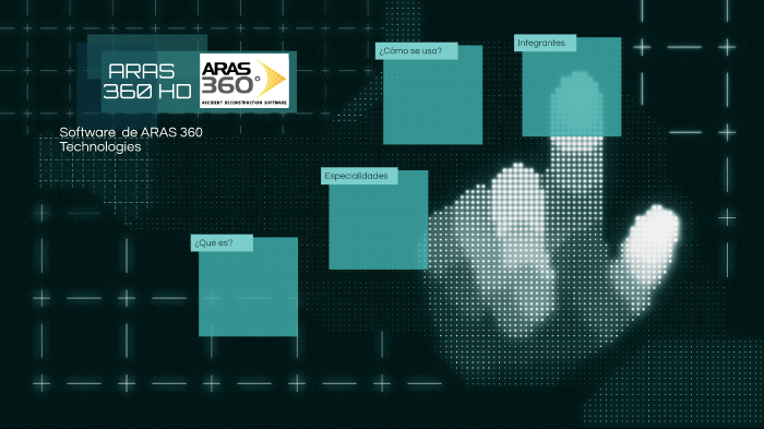 Software ARAS 360 HD by Crimi Villasuncion on Prezi
