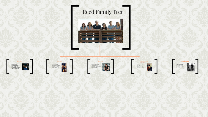 Reed Family Tree by andrea reed on Prezi