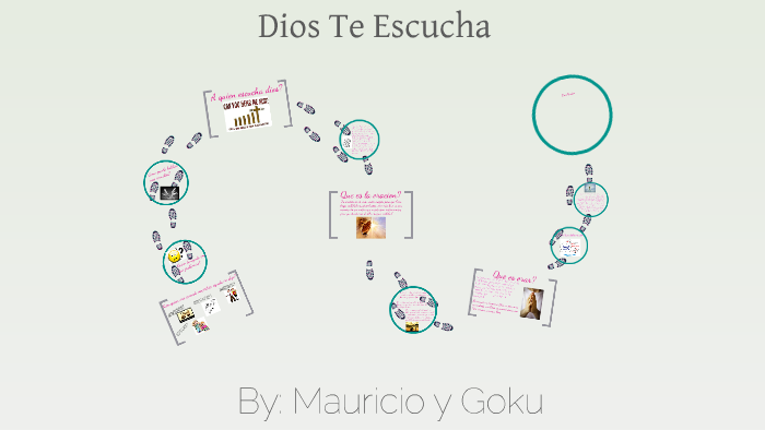 dios me escucha :) by Ana Bernal on Prezi