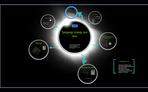 Language change over time by Rhea Jain on Prezi