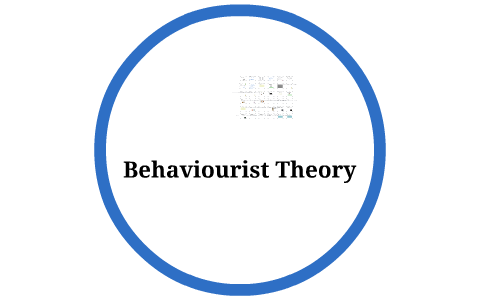Behaviourist Theory by Matt Rutter on Prezi
