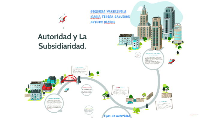 Autoridad y La Subsidiaridad. by Arturo Olguin on Prezi