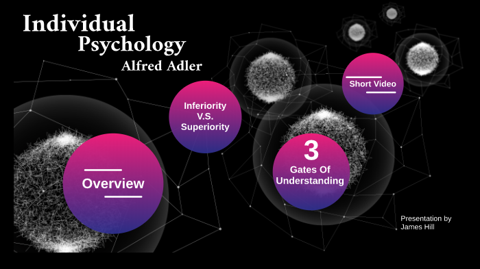Theories Of Personality- Alfred Adler by Brandon Hill on Prezi