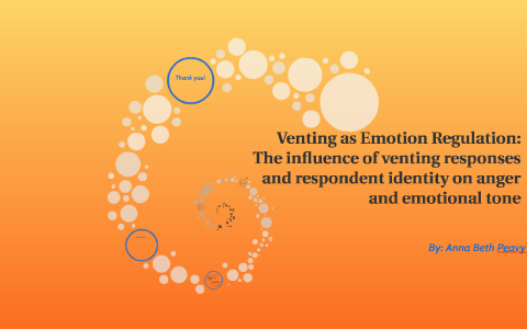 Venting as Emotion Regulation: The influence of venting resp by Anna ...