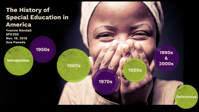 The History of Special Education in America by Yvonne Randall on Prezi