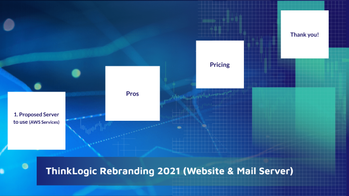 ThinkLogic Rebranding 2021 by Jonathan Etorma on Prezi