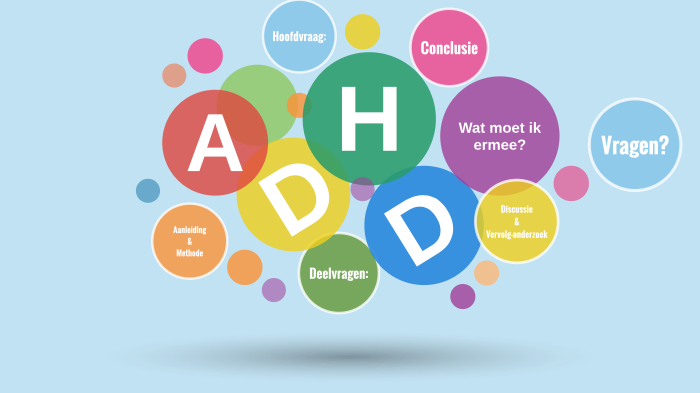 Presentatie ADHD by luc simonis on Prezi