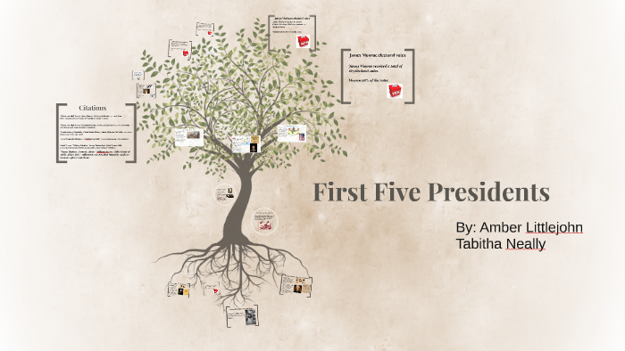First Five Presidents by Amber Littlejohn on Prezi