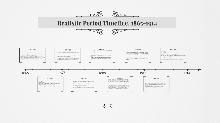 Realistic Period Timeline, 1865-1914 by Dmitri Radkevich on Prezi