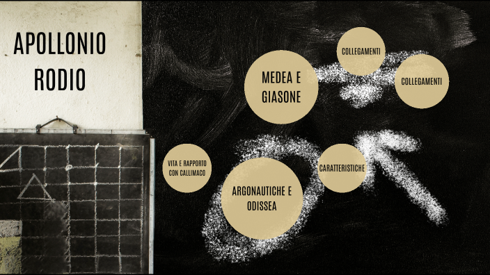 Apollonio Rodio by Mattia savoca on Prezi